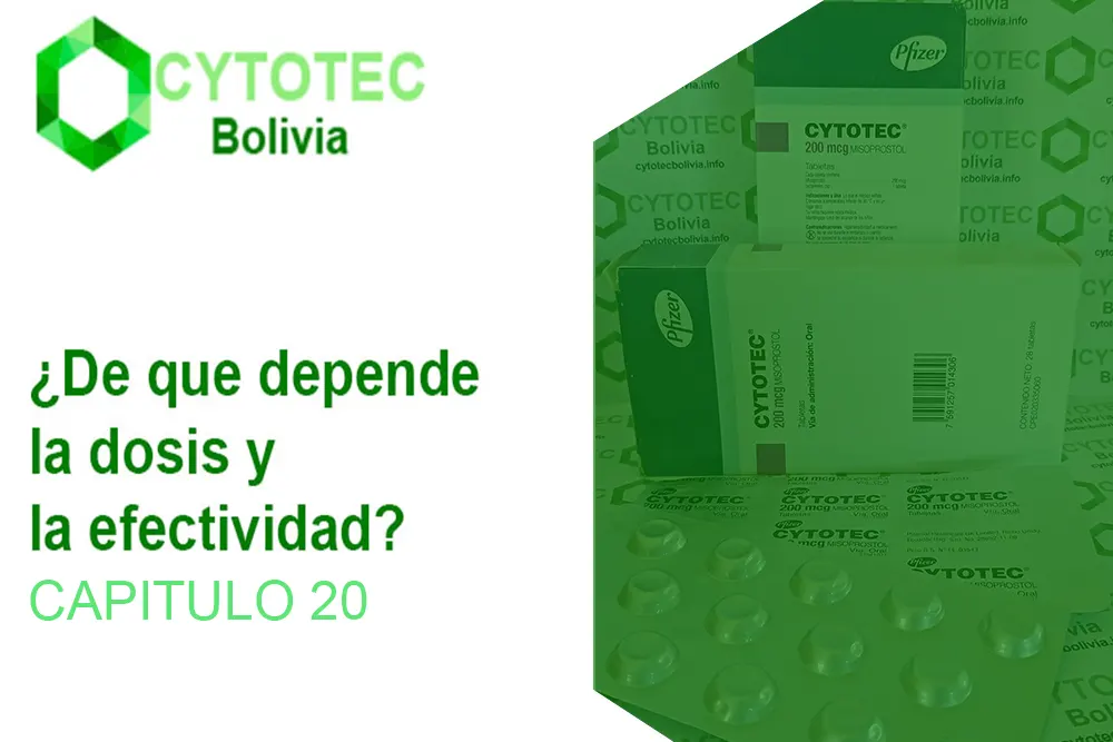 ¿De que depende la dosis y la efectividad de las pastillas Cytotec ...